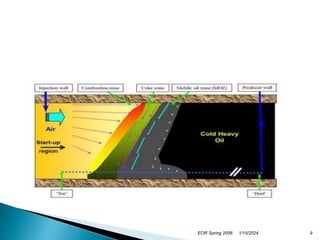 thermal enhanced oil recovery power point | PPT