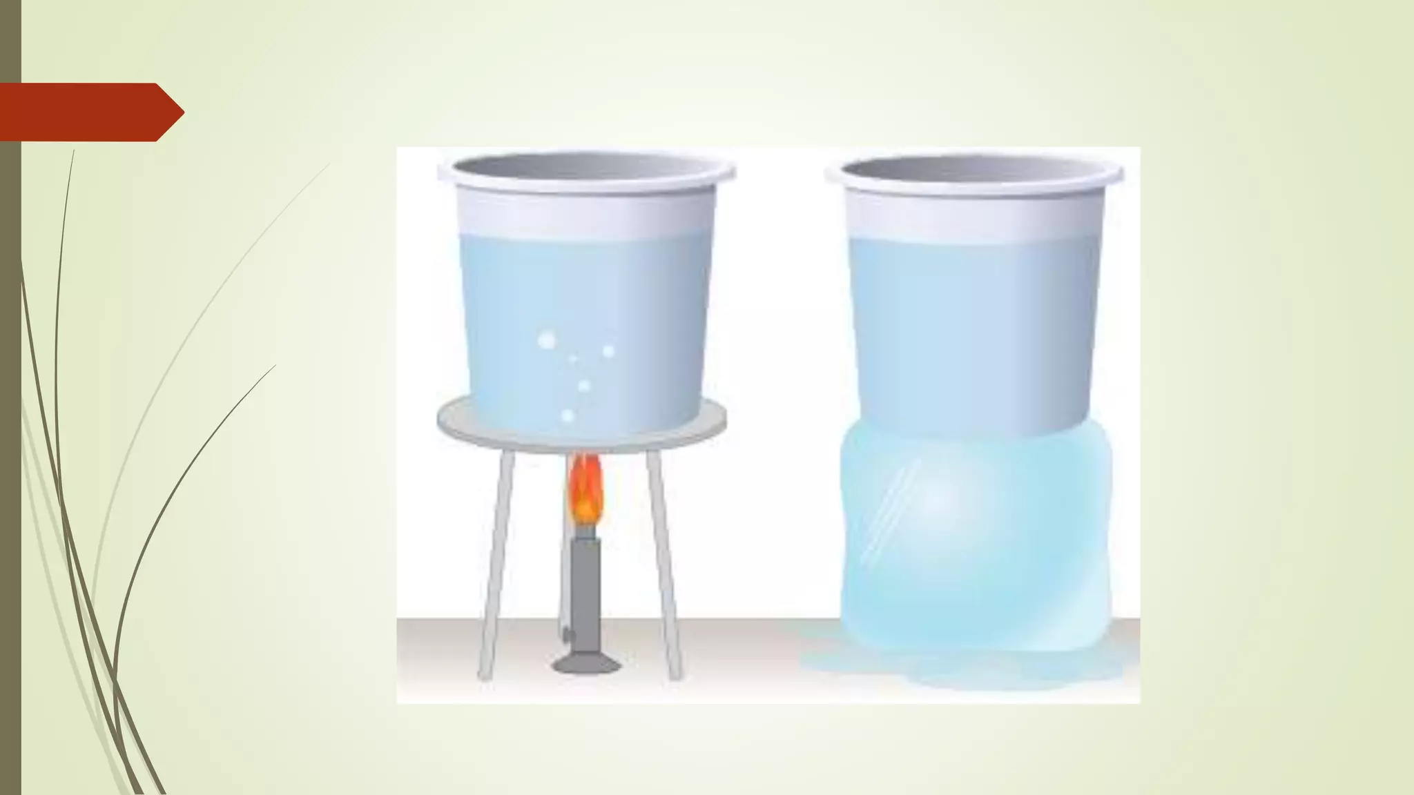 Thermal equilibrium.pptx