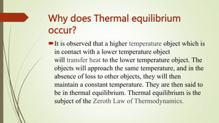 Thermal equilibrium.pptx