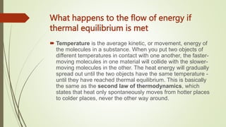 Thermal equilibrium.pptx