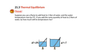 Thermal Equilibrium and Internal Energy PPT.pptx