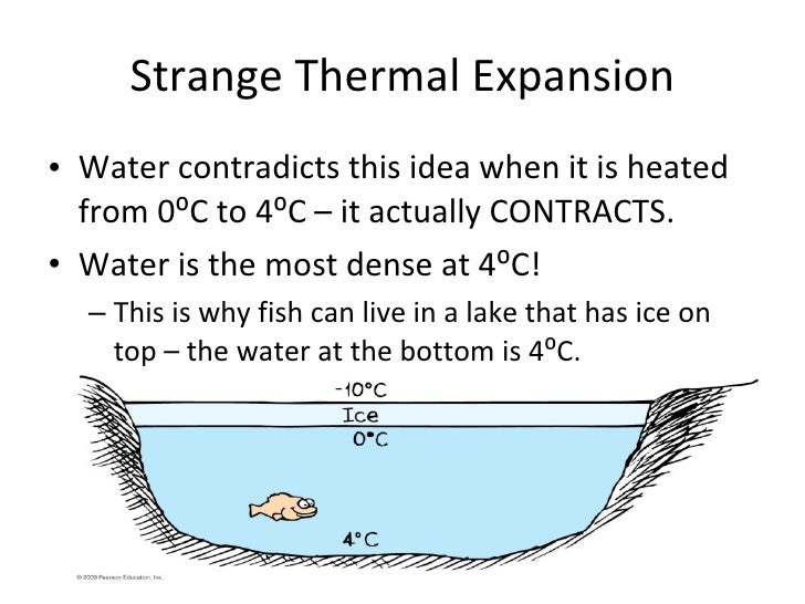 Thermal expansion