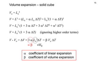 A topic in physics call Thermal expansion | PPT