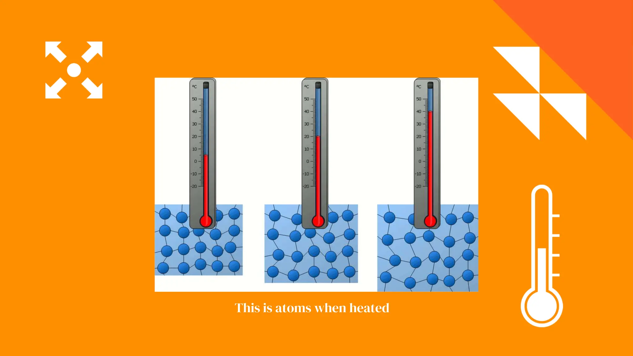 Thermal expansion physics therdmodynamics pptx | PPTX