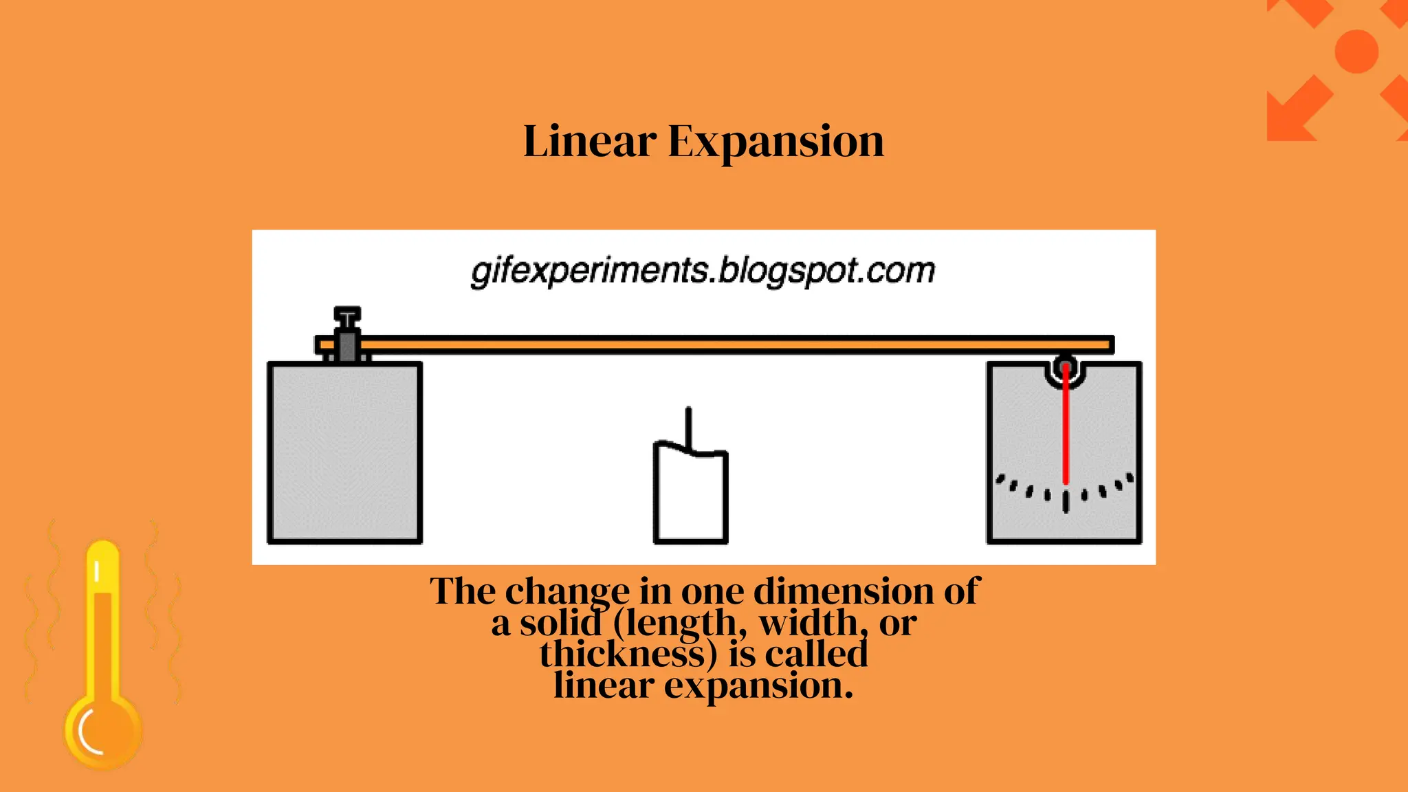 Thermal expansion physics therdmodynamics pptx | PPTX