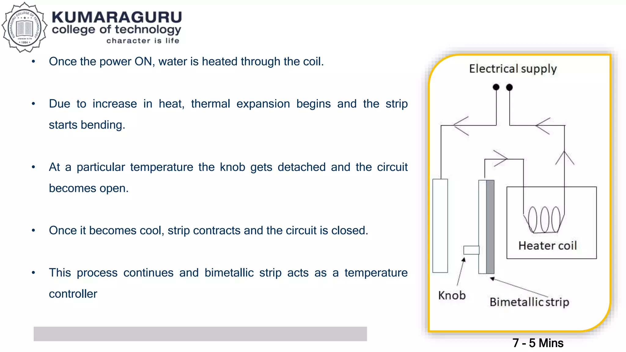 Thermal expansion and Metalic strip.pptx