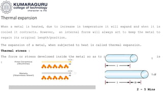 Thermal expansion and Metalic strip.pptx