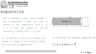 Thermal expansion and Metalic strip.pptx