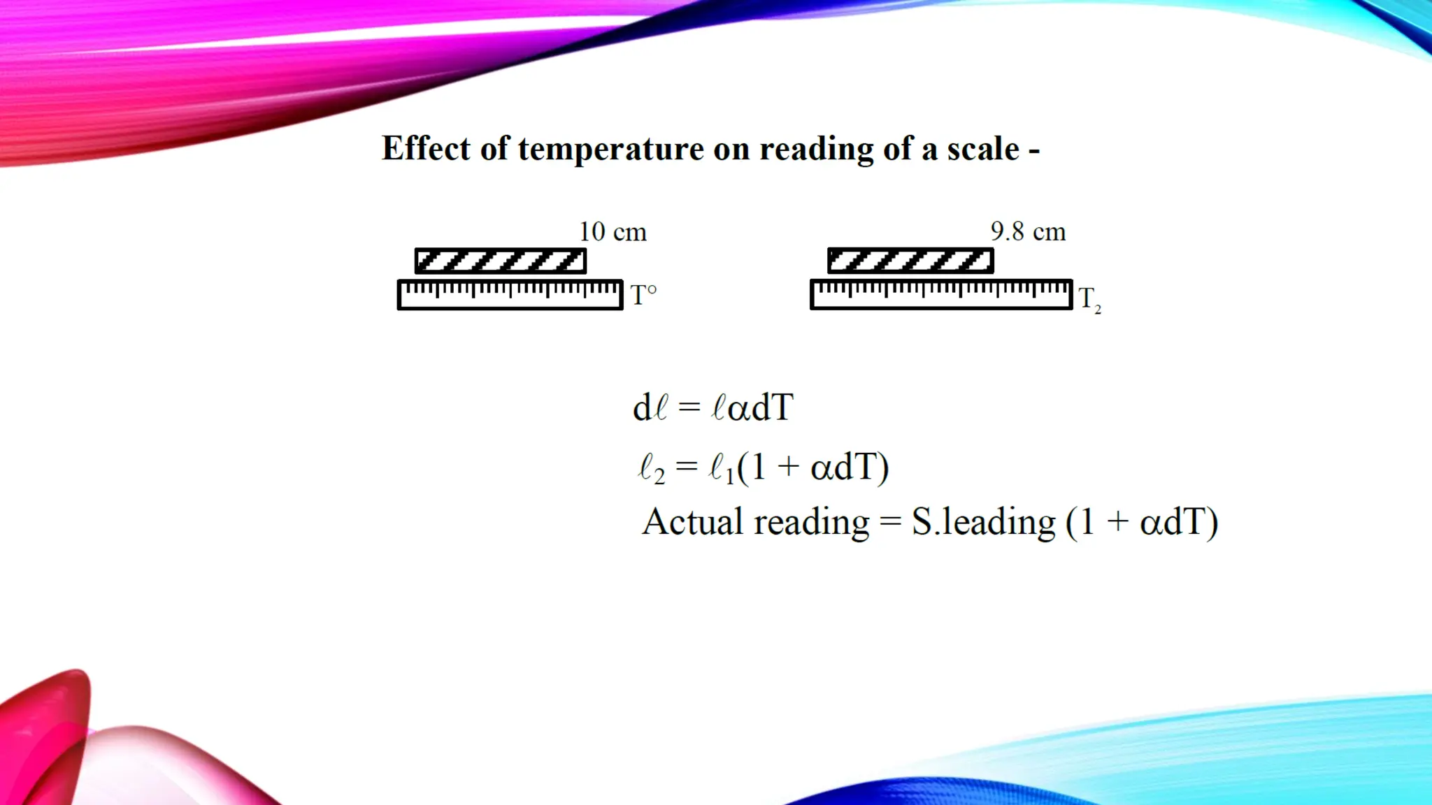 THERMAL EXPANSION CALORIMETRY jee KTG.pptx