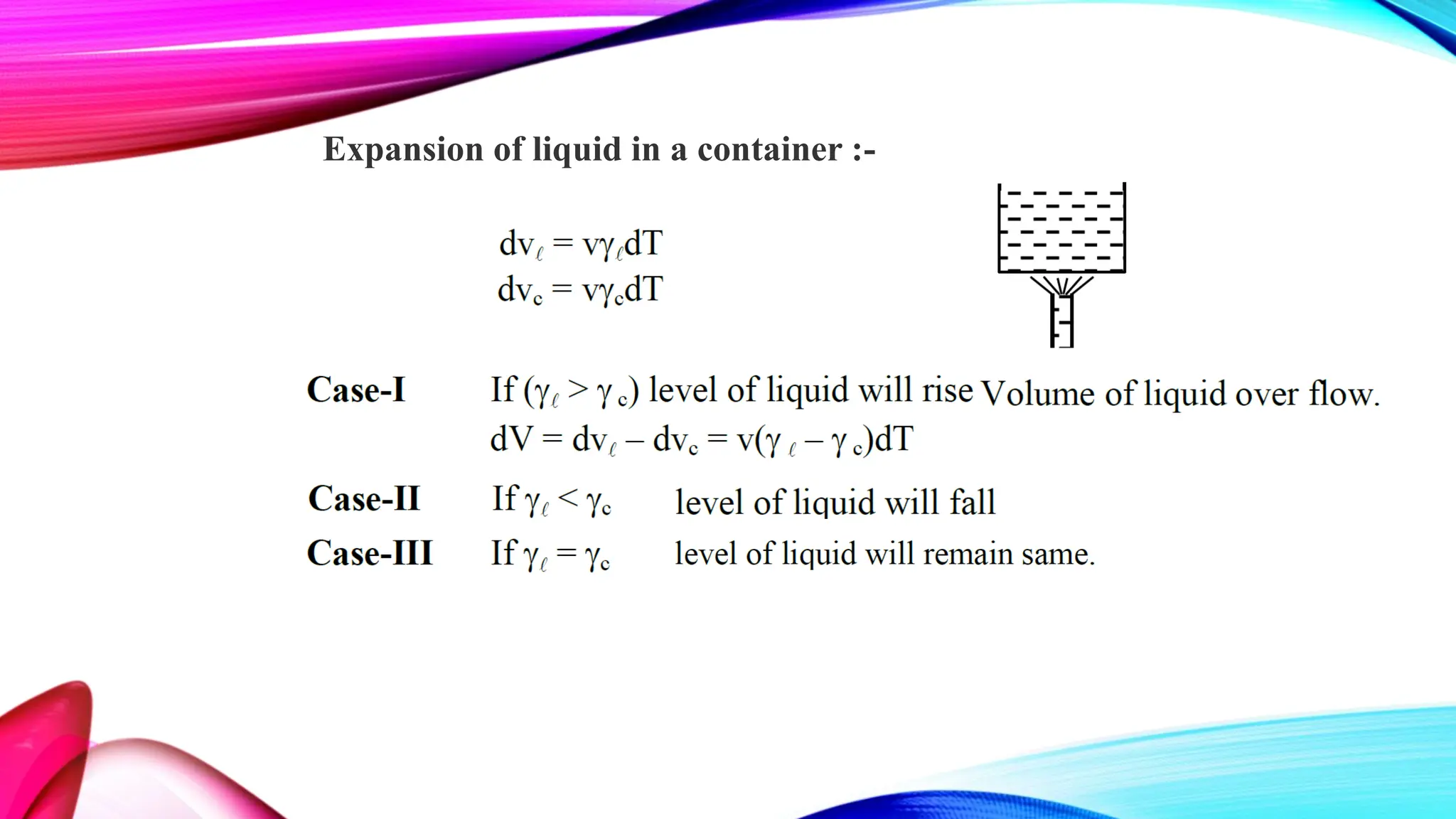 THERMAL EXPANSION CALORIMETRY jee KTG.pptx