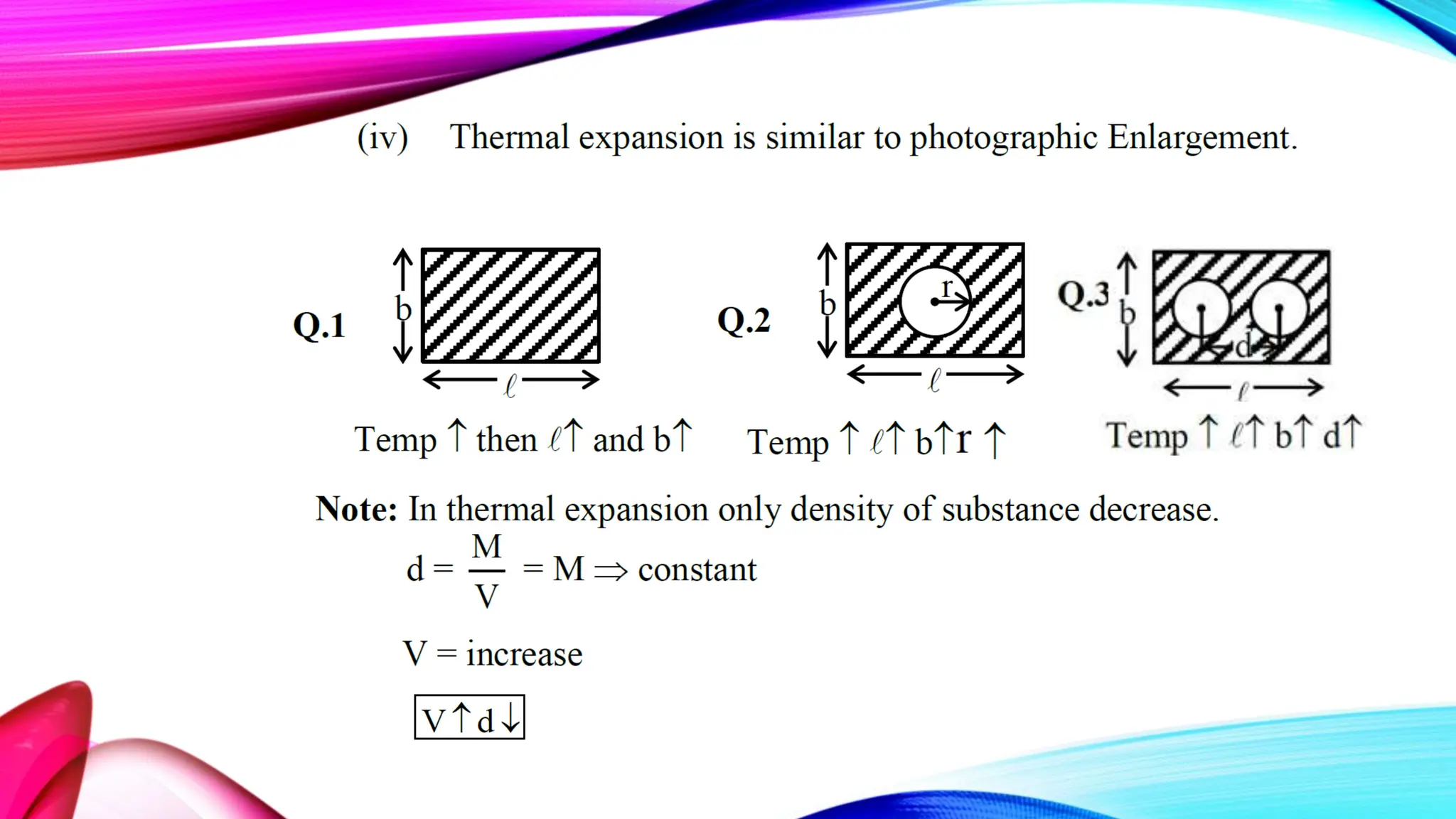 THERMAL EXPANSION CALORIMETRY jee KTG.pptx