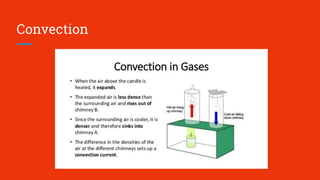 Grade 7 Thermal Expansion & Conduction.pdf