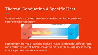 Grade 7 Thermal Expansion & Conduction.pdf
