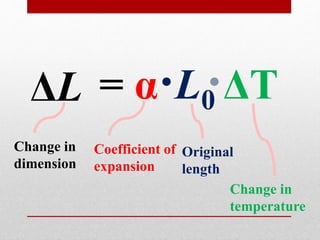 Thermal Expansion & Heat Transfer | PPTX