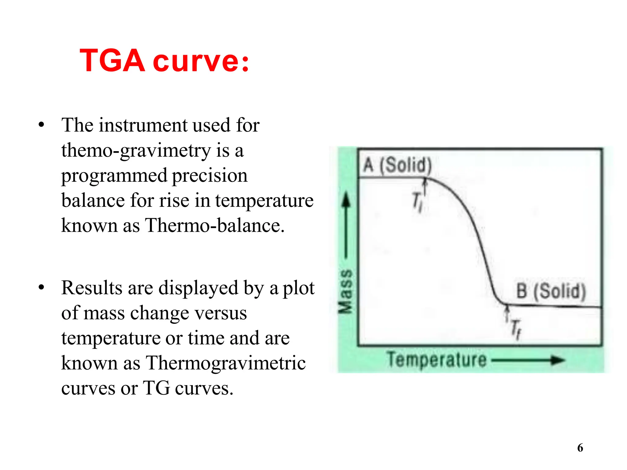 Thermal Gravimetric Analysis (TGA).pdf