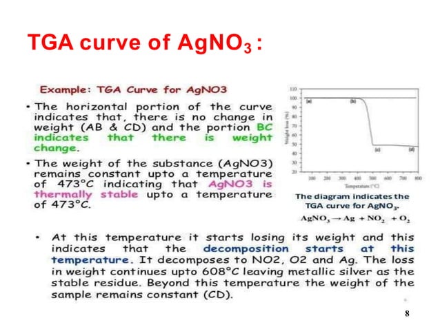 Thermal Gravimetric Analysis (TGA).pdf | Chemistry | Science