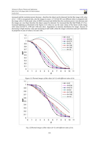 Thermal image for truncated object target in the presence of vibrations ...