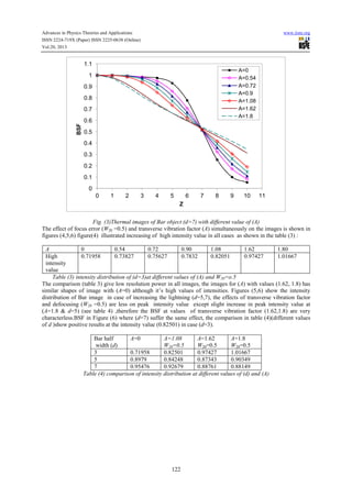 Thermal image for truncated object target in the presence of vibrations motions | PDF
