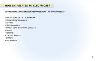 Thermal imager fluke infrared camera Application | PPT
