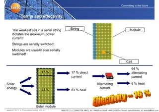 Thermal imagers-Thermography on Photovoltaic Modules | PDF