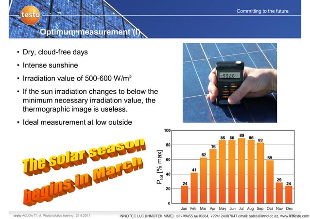 Thermal imagers-Thermography on Photovoltaic Modules | PPT