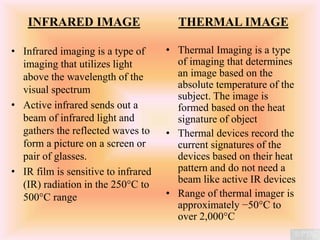 Thermal Imaging and its Applications | PPTX