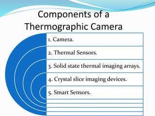 Thermal imaging camera | PPTX