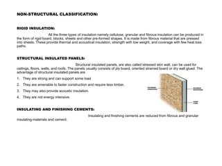 Thermal insulating material | PPTX