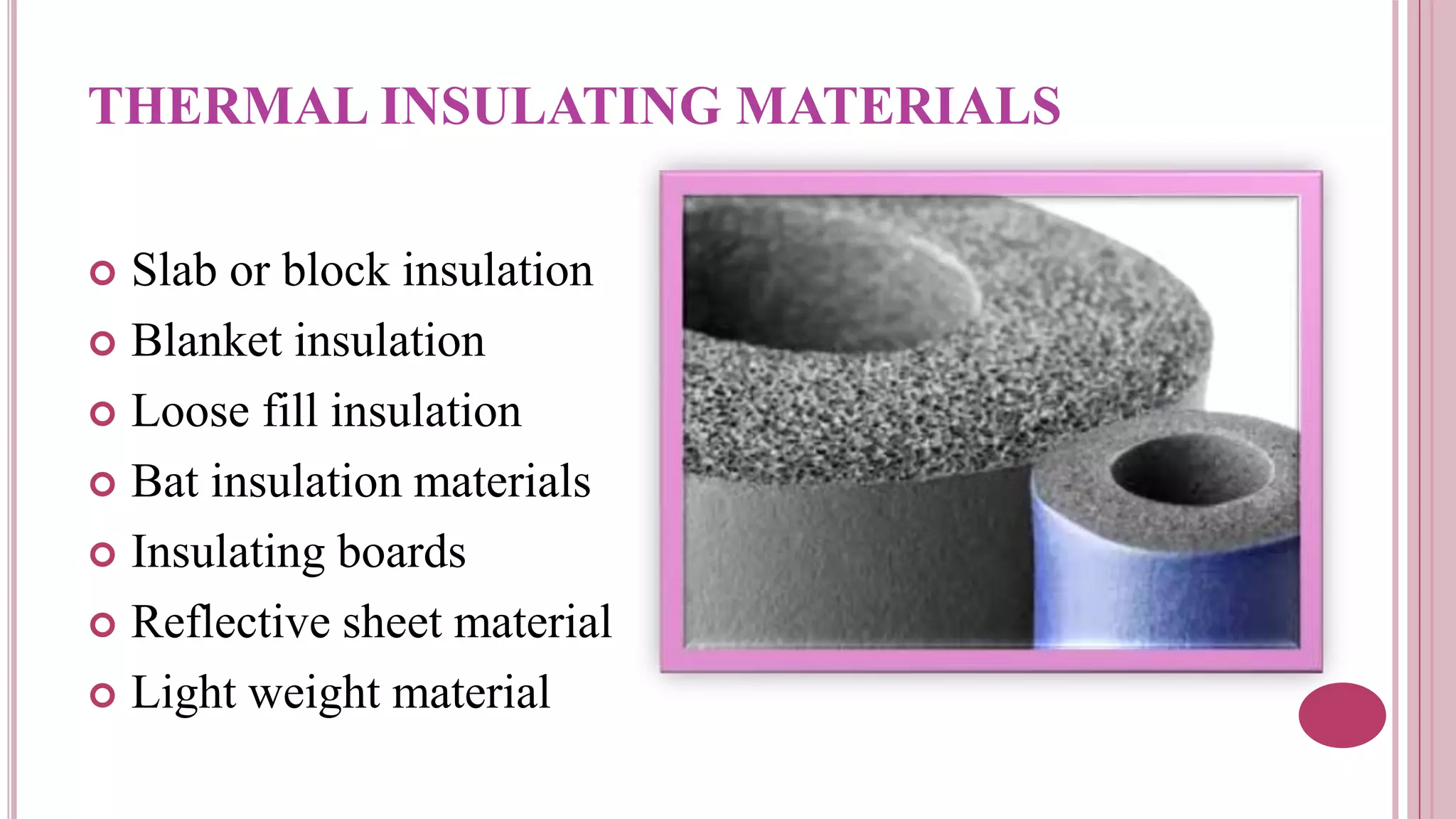 Thermal insulation of building | PPTX