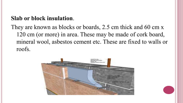 Thermal insulation of building | PPTX