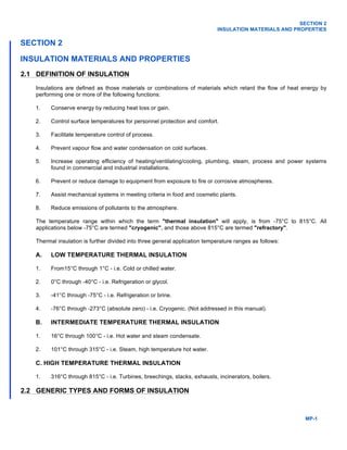 Thermal insulation materials | PDF
