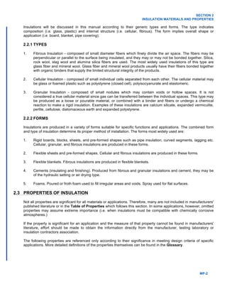 Thermal insulation materials | PDF