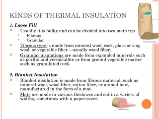 thermal insulation kinds and type .pptx
