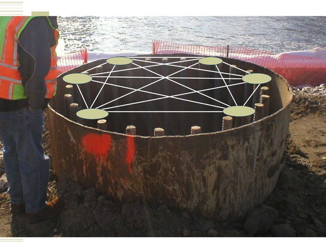 Thermal integrity profiling Pile 2(1).ppt