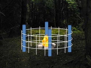 Thermal integrity profiling Pile 2(1).ppt