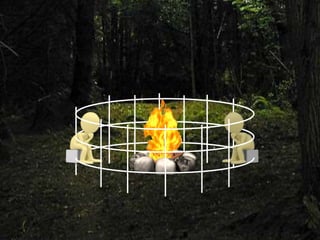 Thermal integrity profiling Pile 2(1).ppt