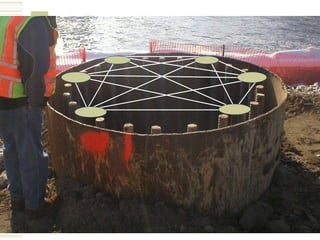 Thermal integrity profiling Pile 2(1).ppt