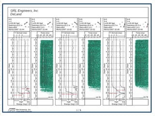 Thermal integrity profiling Pile 2(1).ppt