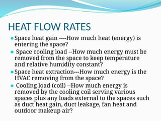 Thermal load calculation.pptxmmmmmmbbbhggbbhbhhhbv | PPTX