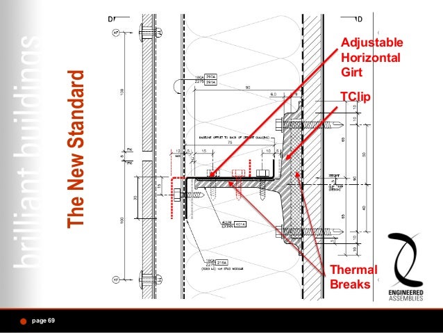 Thermally broken facade by engineered assemblies cc dec 2015 final