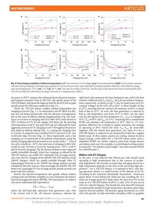 Thermally_modulated_lithium_iron_phosphate_batteris.pdf | Green Vehicles | Auto Type