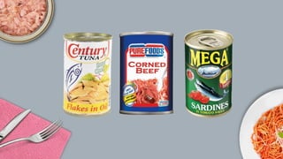 A Presentation on Thermal Processing of Foods.pptx
