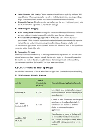 Thermal Management Design Guidelines for PCB Layout.docx