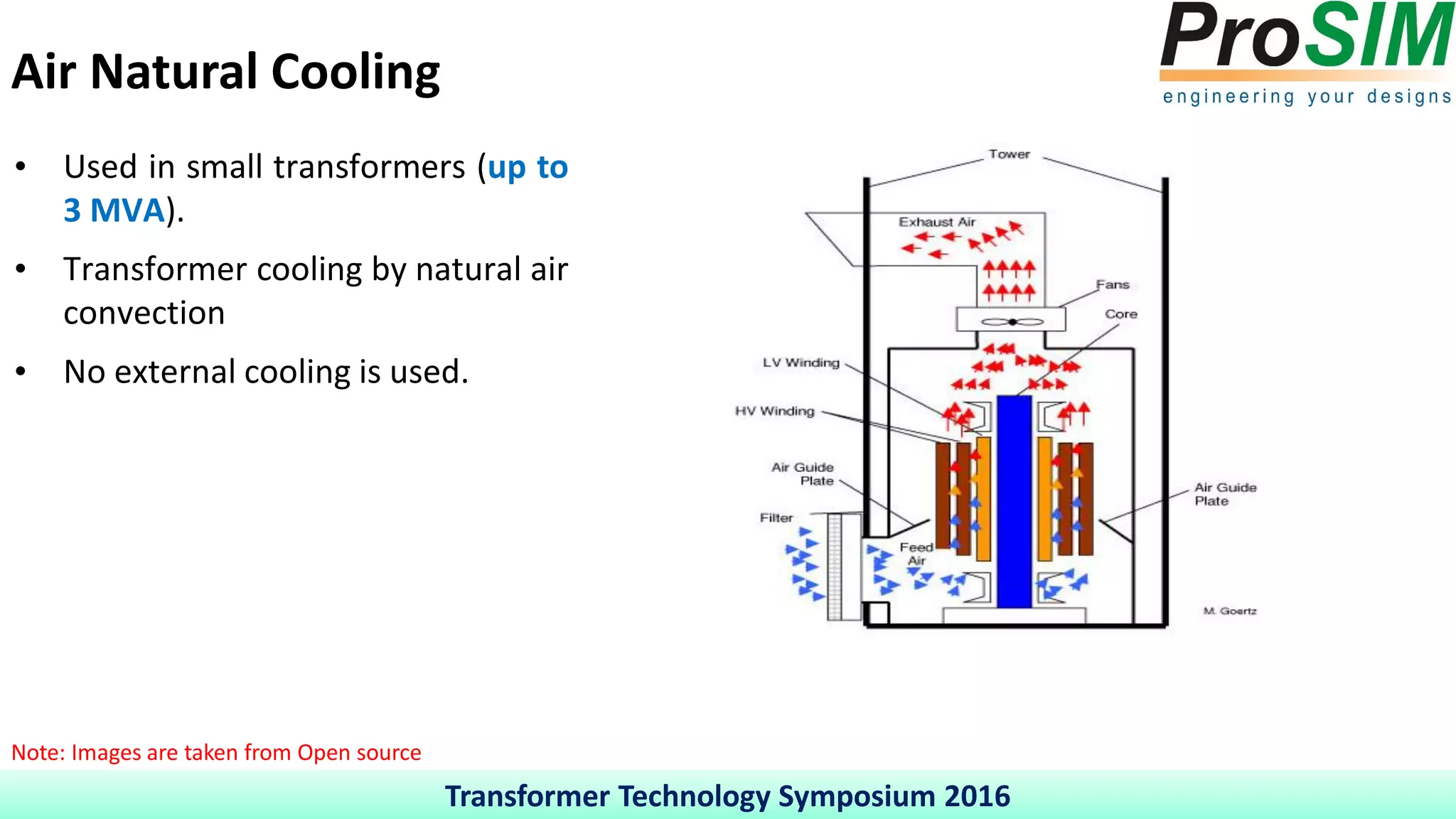 Thermal Management of Transformers | PDF