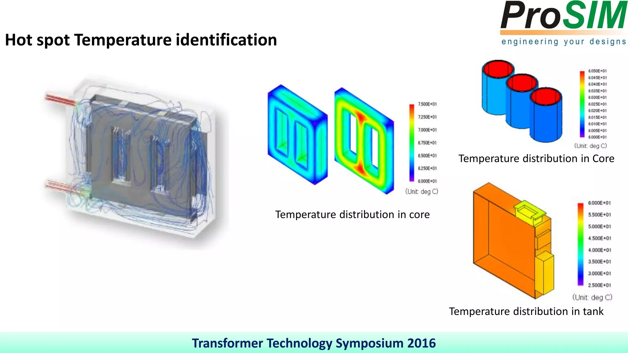Thermal Management of Transformers | PDF