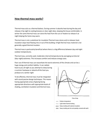 Thermal mass | PDF