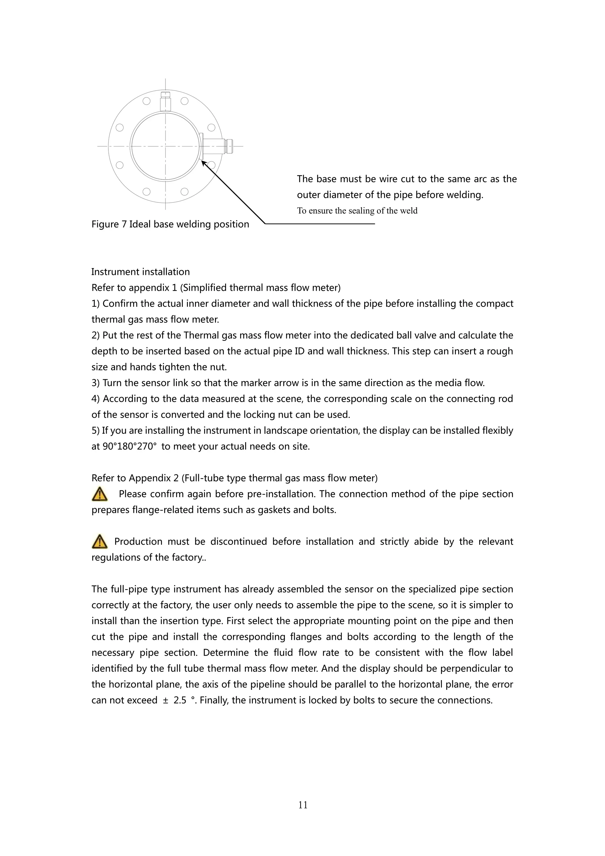Thermal mass flow meter Operational Manual.pdf