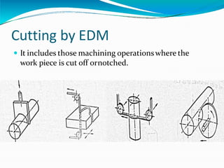 Thermal metal removal process 4 unit | PDF