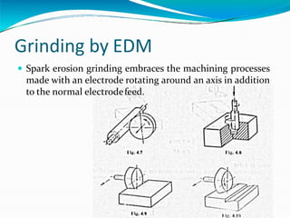 Thermal metal removal process 4 unit | PDF