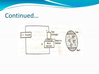 Thermal metal removal process 4 unit | PDF